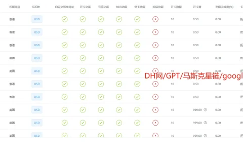 DeepL订阅全指南：Pro版开通与API申请详解 | stokibg博客